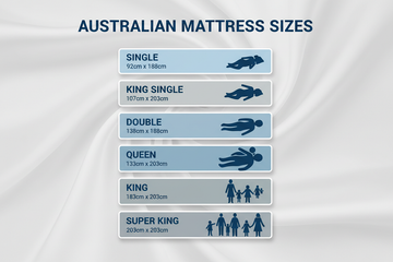 Single vs Long Single Mattress: Key Differences - Sleep Republic